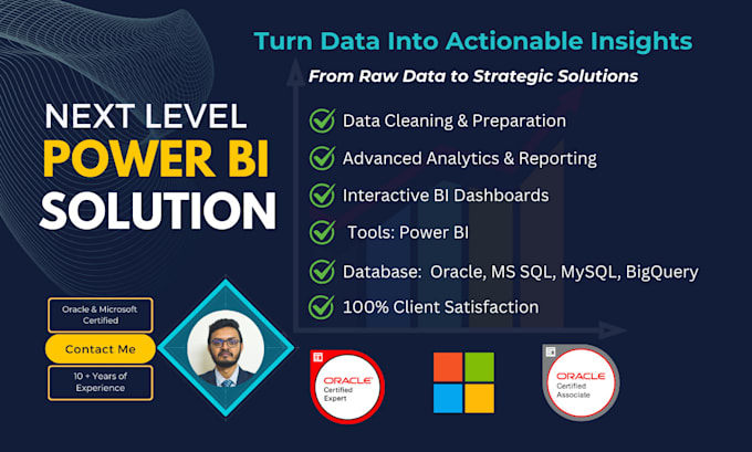 Transform your data into insightful power bi dashboard by ...