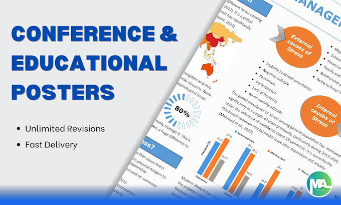 Design a professional academic or medical poster presentation by Maria ...