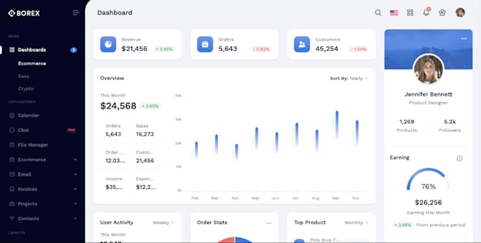 Develop or clone ai software developer, web app, pos, crm,erp, mlm, saas app by Sunnysunne | Fiverr
