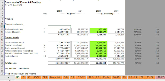 Prepare financial statements, balance sheet, income statement by ...