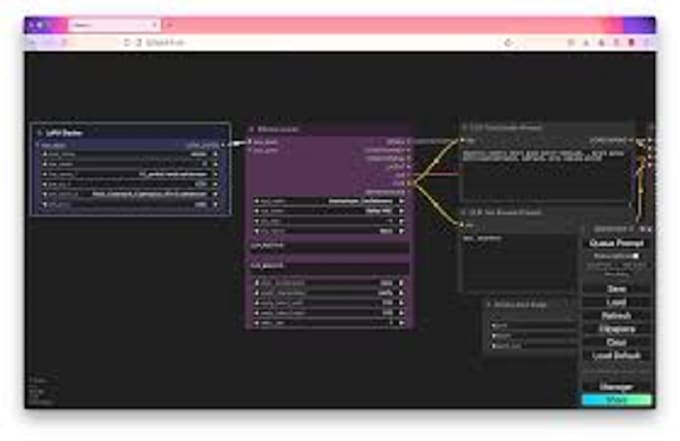 Create comfyui workflows, flux loras, and sdx projects on runpod or vas by Ai_developerbot | Fiverr