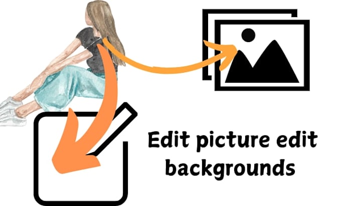 Edit photos and their backgrounds by Daniel_1897 | Fiverr