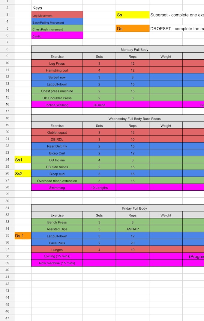 Create a training program by Alfiel_training | Fiverr
