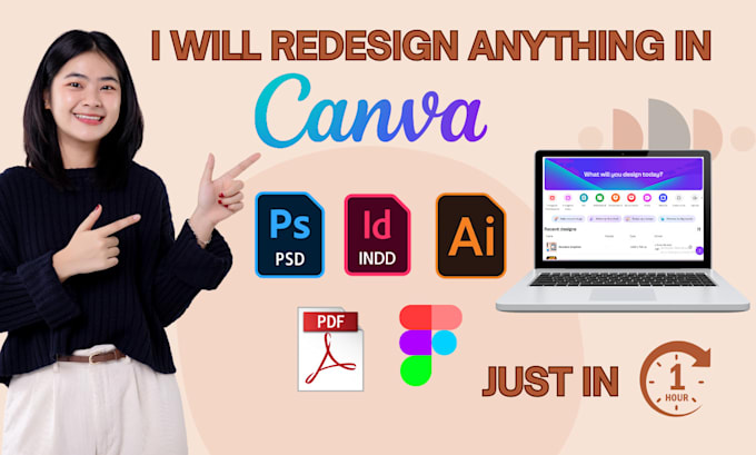 Convert redesign pdf, figma, psd, ai, indesign to from canva by ...