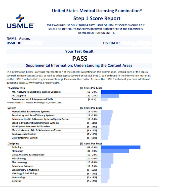 Tutor first aid with uworld, and amboss for usmle step 1 by Phenomenaladnan | Fiverr