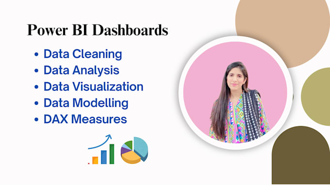 Create interactive power bi dashboards and reports by Rohaa_abid | Fiverr