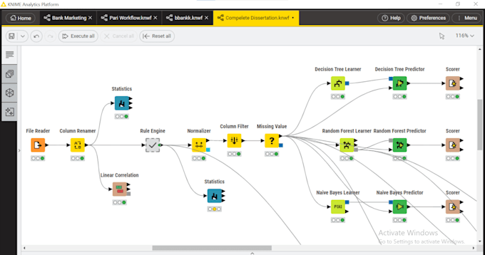 Use knime, rapidminer and orange to analyze your dataset by Mamedfarmanali | Fiverr