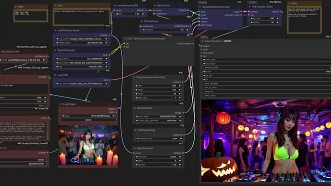 Cree un nodo de flujo de trabajo comfyui personalizado para la generación de imágenes con flujo ...