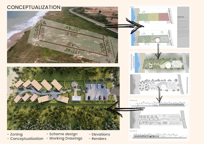 Create unique concepts and conceptual designs for your projects by ...