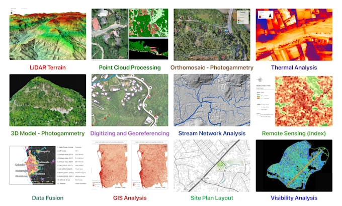Do gis qgis mapping, drone imagery, and lidar data analysis by Hmnimeshakalank | Fiverr