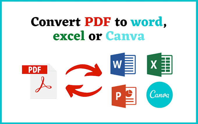 Convert pdf to word, data entry jobs,excel or canva by Khan185 | Fiverr