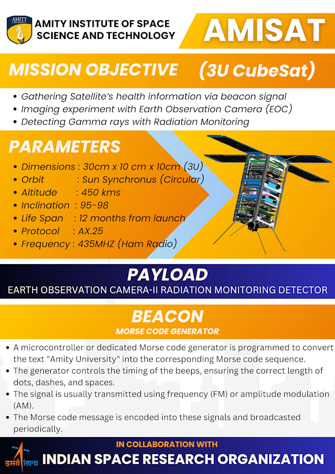 Design a brochure, poster, bookmarks, cover pages for magazines and ...