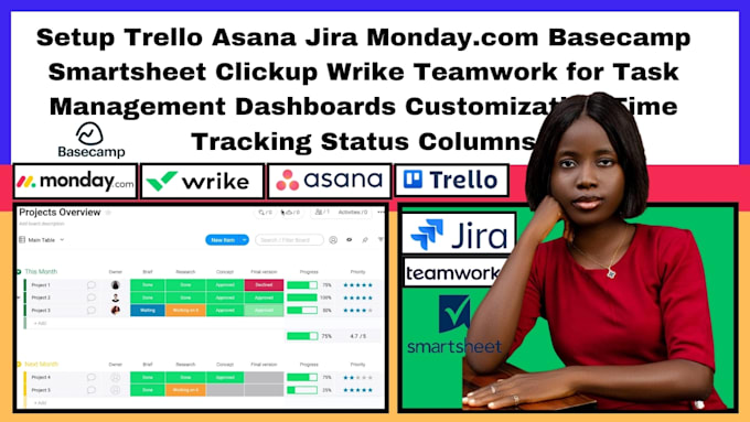 Trello asana jira montag basecamp smartsheet clickup wrike teamwork-aufgabe einrichten