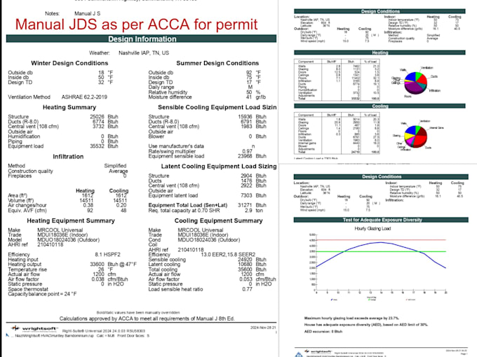 Do manual j d and s for hvac permit as per acca codes by Arch_design11 ...