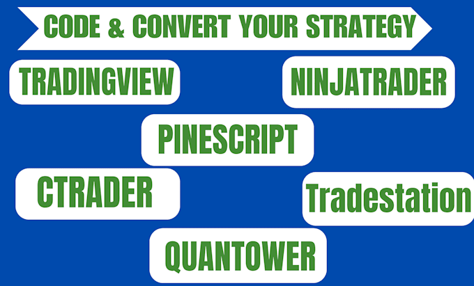 Do Conversion Tradingview Pinescript To Ctrader Ninjatrader Tradestation Mt4 Mt5 By Grayson
