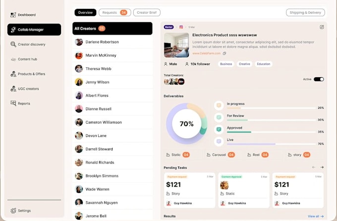 Clone, develop crm, ai software, pos, bi, mlm, saas app, erp, hr, lms, web app by Elhamah | Fiverr