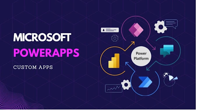 Build A Custom App Or Using Microsoft Powerapps And Power Automate By