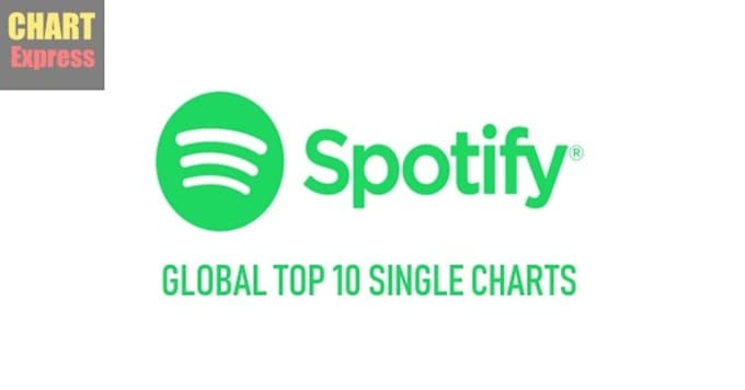 Successfully chart your music in top 50 on spotify chart by Treasure ...