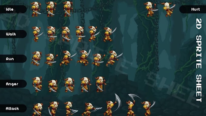 Do pixel sprite,2d sprite sheet animation, pixel art game asset pixel ...