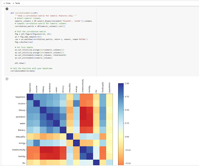Train supervised machine learning models for accurate predictions using python by Mustapha ...