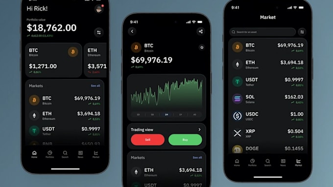 Build forex trading app, stock trading app, trading app, crypto trading ...