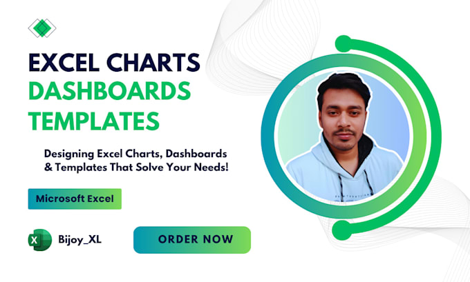 Design excel charts, dashboards, and templates for you by Bijoy_xl | Fiverr