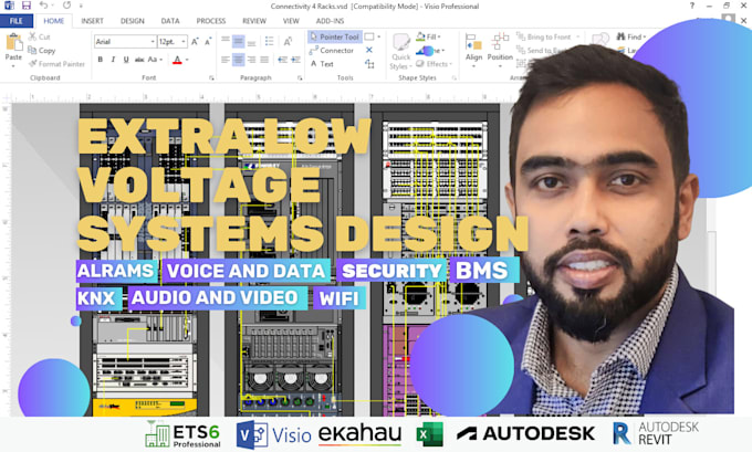 Design elv bgm, av, access control, cctv, pa, data, voice, intruder ...