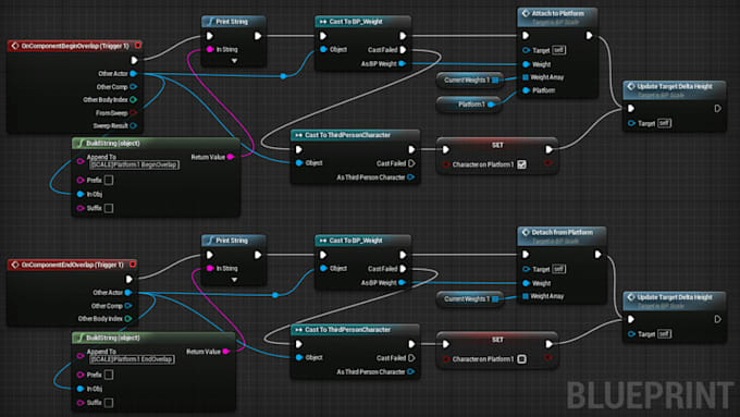 Develop or fix your unreal engine mobile game multiplayer by Yusufdarey ...