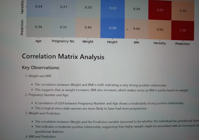 Analyze Visualize Build Ml Models And Perform Statistical Analysis On