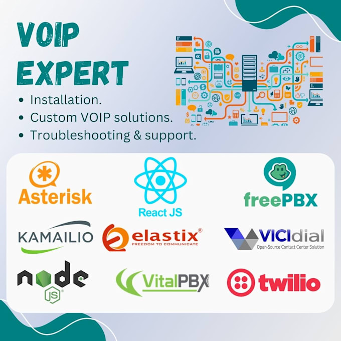 Develop custom voip apps with asterisk, freepbx, pbx, and vicidial by Hadi_hs | Fiverr
