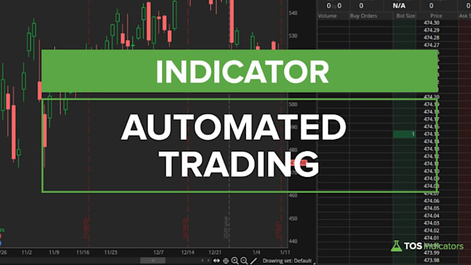 Develop automated thinkorswim bot, robinhood bot, webull bot by Percy_joe4 | Fiverr