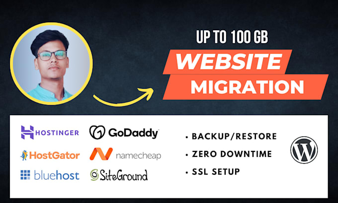 Migrate your website to a new hosting or domain by Aryan_ryan | Fiverr