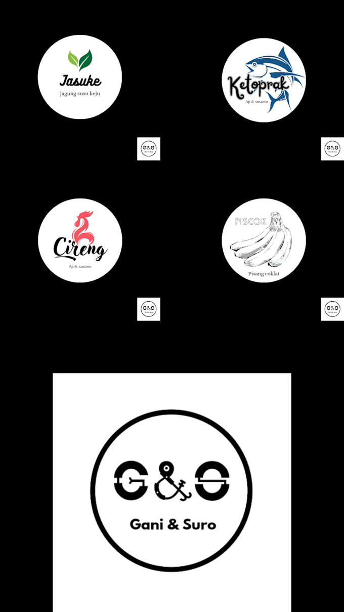 Tailor made logo design to suit your vision by Ganisuro | Fiverr