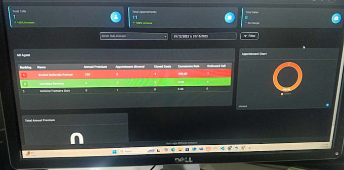 Laravel dashboard with gohighlevel webhook integration by Kuchkoolshah ...