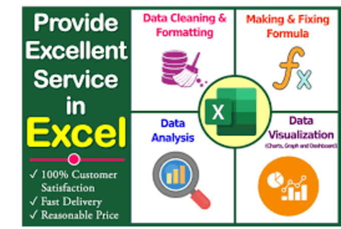 Deliver expert excel solutions by Workwithshrini | Fiverr