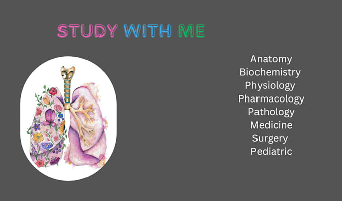 Tutor medical students in basic medical science by Rawa_jaafar | Fiverr