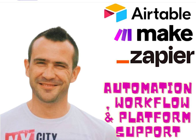 Transform your workflow through smart automation by Afreyik | Fiverr