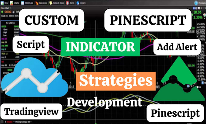 Code tradingview indicator, strategy using tradingview pinescript ...