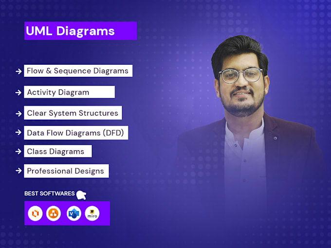 Provide detailed uml diagrams and process flow for your project by ...
