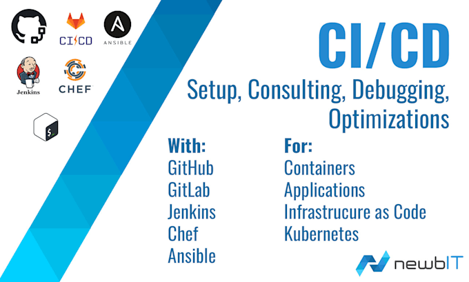 Automate your ci cd by Newbit_ag | Fiverr