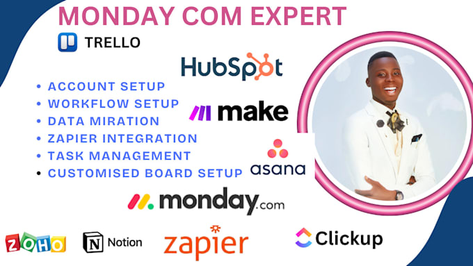 Setup Monday Automation Crm Clickup Asanatrello Project Management By Matthew Iyanu Fiverr