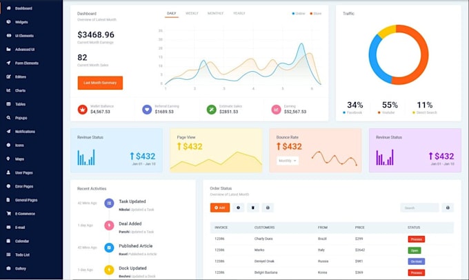 Be Your Ai Software Developer Ai Saas App Ai Web App Wms Pos Ai