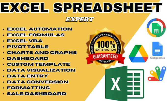 Automate Microsoft Excel Vba Macros Formulas Spreadsheet Ms Excel
