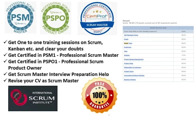 Pass pmp rmp capm pmi and agile scrum psm1 psm2 certifications by Certi_exprt | Fiverr