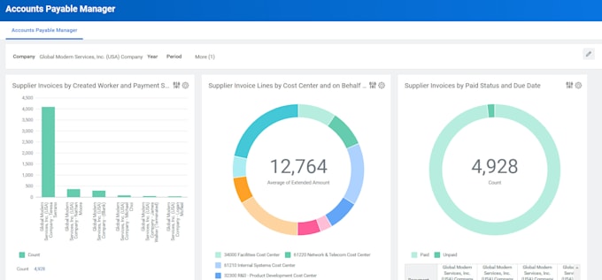 Optimize your business processes with expert workday reporting and ...
