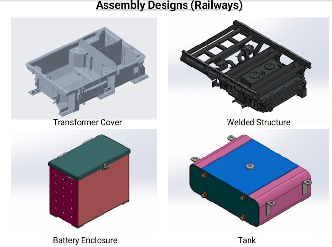 Make prototype parts for you by Sanjeevrajput87 | Fiverr