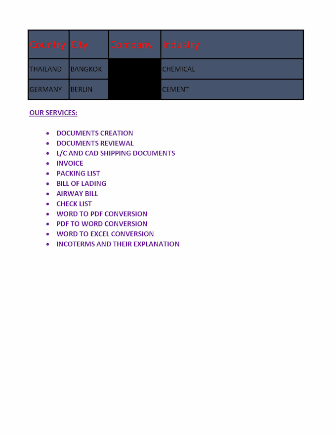 Craft reliable documents for secure and efficient shipping by Sakdataentry | Fiverr