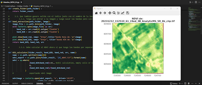 Automate gis workflows and data processing using python by Johansantafe ... Automate gis workflows and data processing using python by Johansantafe ...
