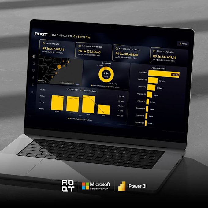 Do power bi data visualization and create data analyst dashboards by ...