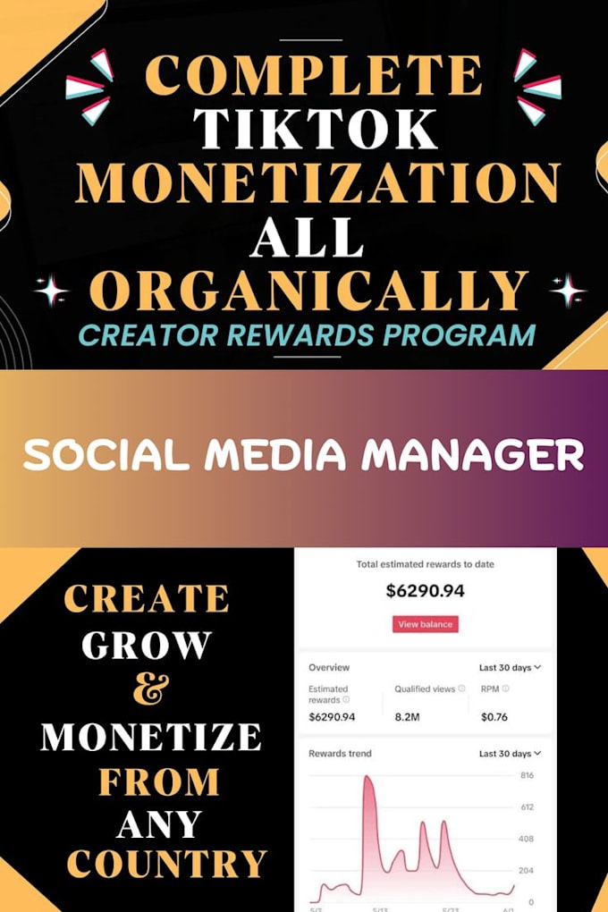Do complete tik tok monetization organically in creator rewards program account by ...